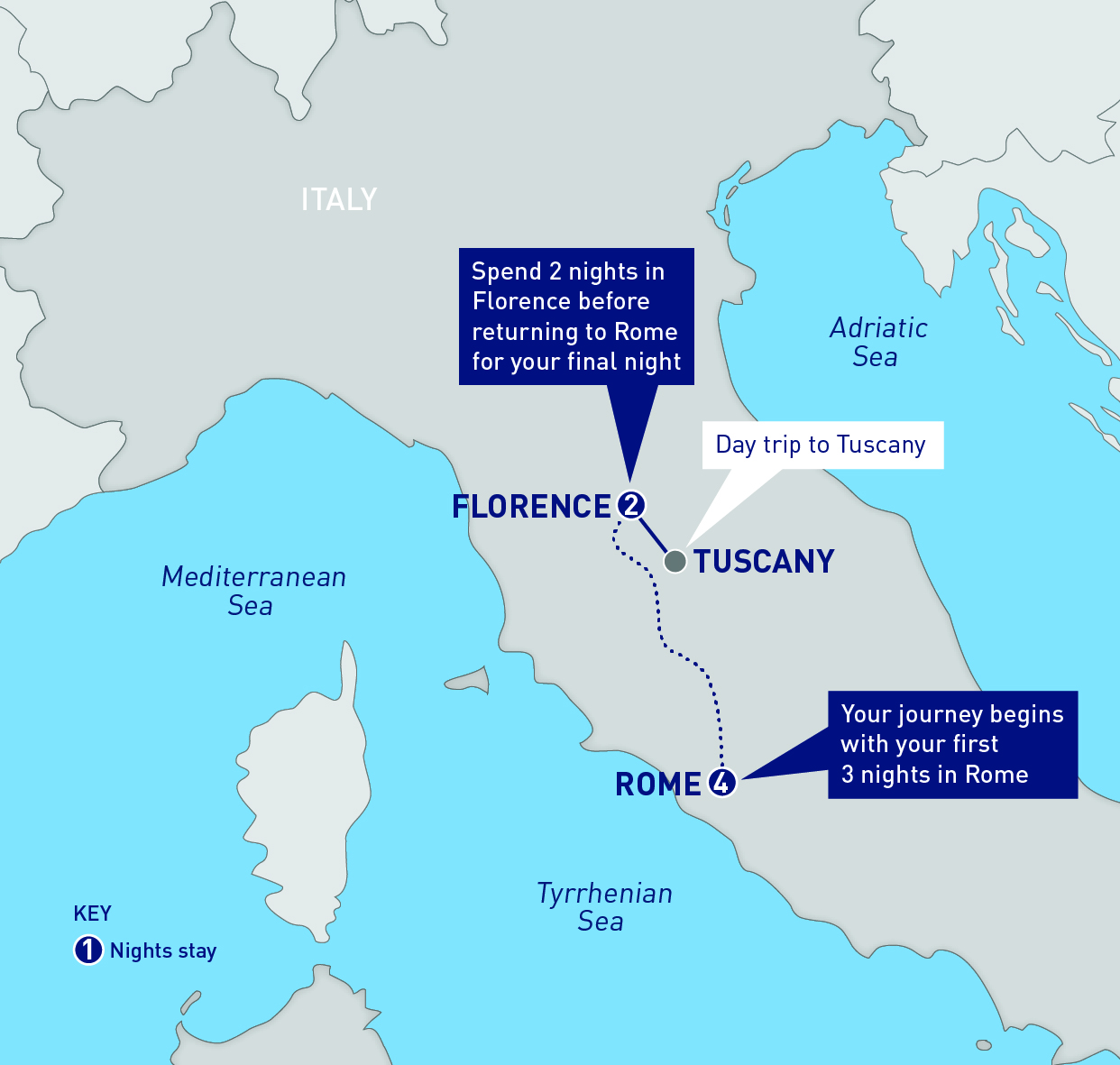 Tuscany And Rome 2025 Day Tour Of Tuscany From Rome – 10 Hours